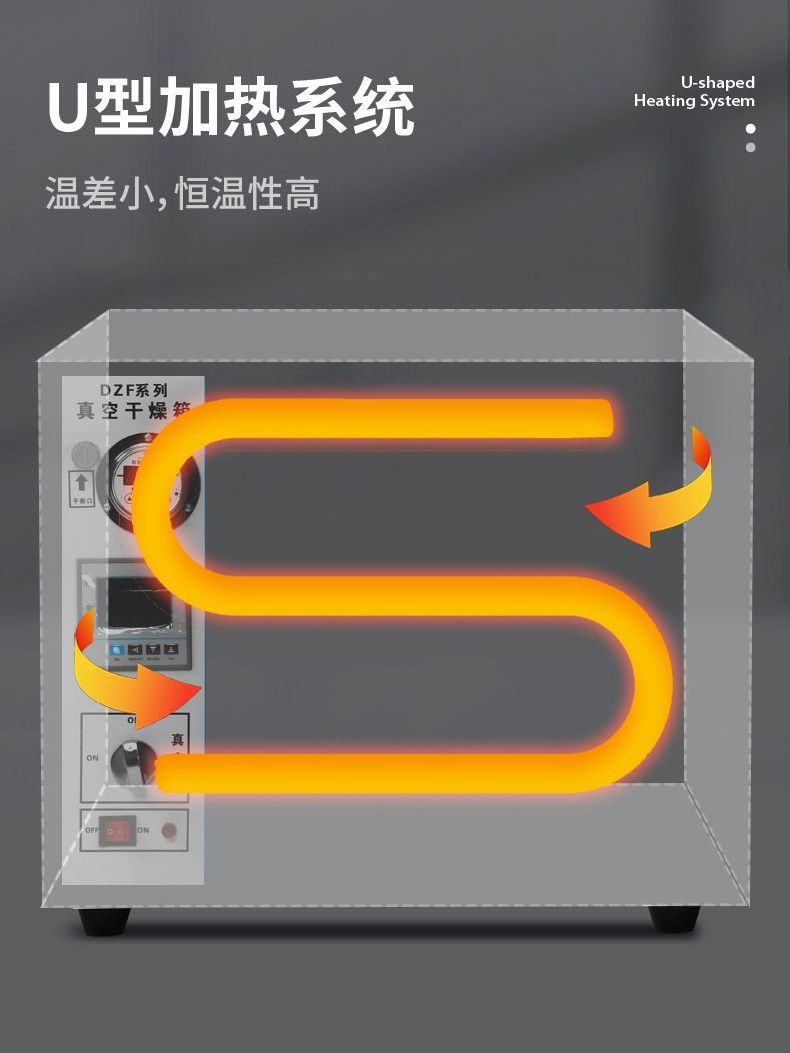 真空罐 恒溫真空干燥箱實驗室工業真空烘箱抽氣消泡機測漏箱DZF6020/6050 | 萬華精品 | 樂天市場Rakuten