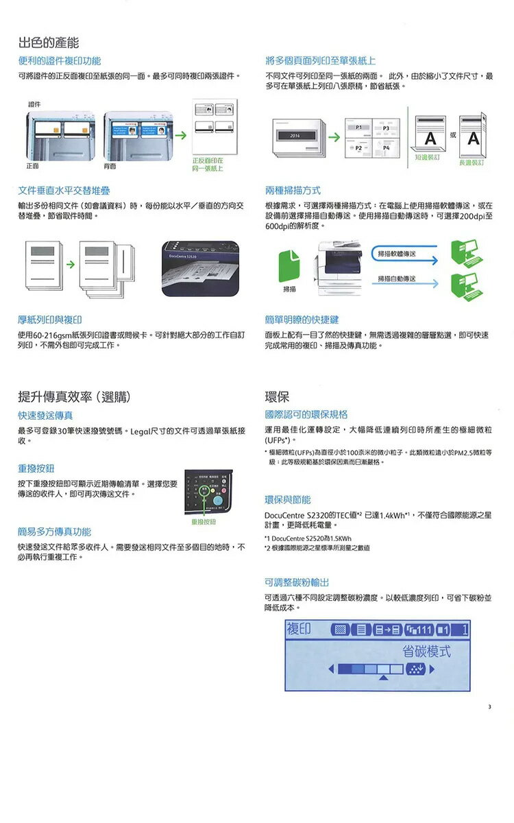 富士 FujiXerox DocuCentre S2520 A3黑白數位多功能複合機 | 易印網 | 樂天市場Rakuten