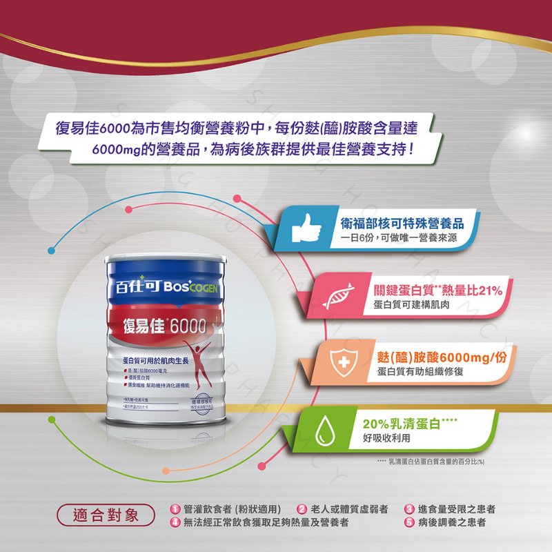 【2件1600免運】BOSCOGEN 百仕可 復易佳6000 營養素 粉劑 850g/罐 | 尚禾藥局 | 樂天市場Rakuten
