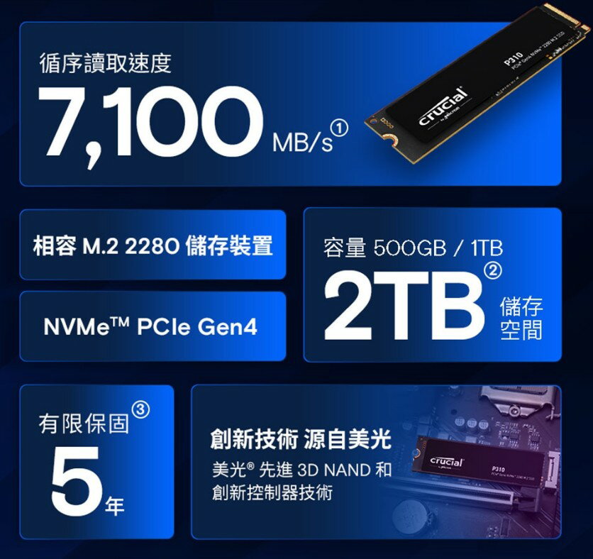 Micron 美光 P310 500G 1T 2T 4T M.2 PCIe Gen4 SSD固態硬碟 SSD | 平價屋3C | 樂天市場Rakuten