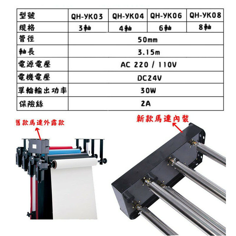 【EC數位】QH-YK04 線控 遙控兩用 背景架組 四軸 四色 電動背景架 遙控背景布架 布幕架 婚攝 商攝 人像攝影 | EC數位 ...