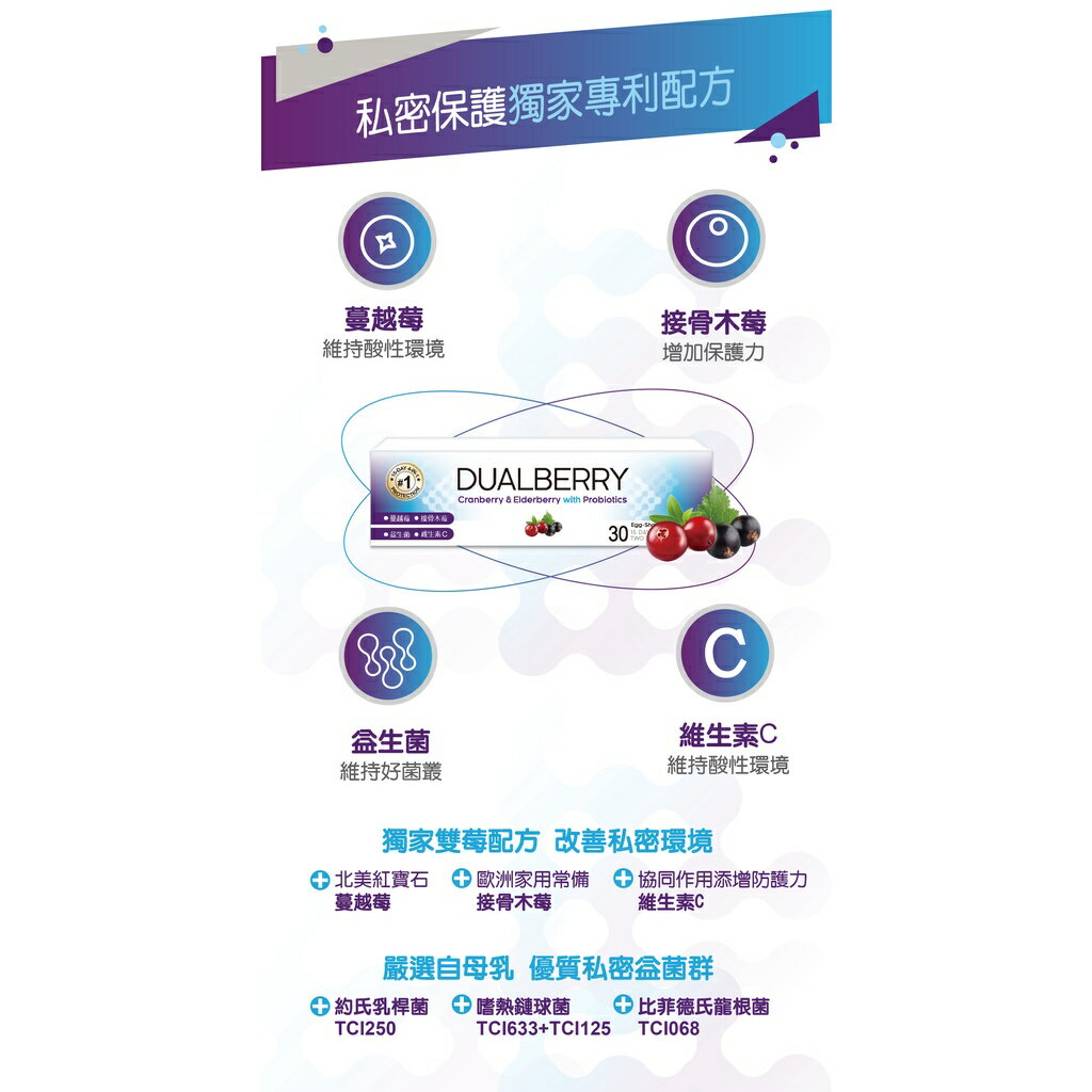 Cystostop淨舒逸甘露醣沖泡飲12包+雙莓益菌錠30錠【HERMES愛美仕】私密防護完勝組 快樂鳥藥局 | 快樂鳥連鎖藥局 | 樂天市場 ...