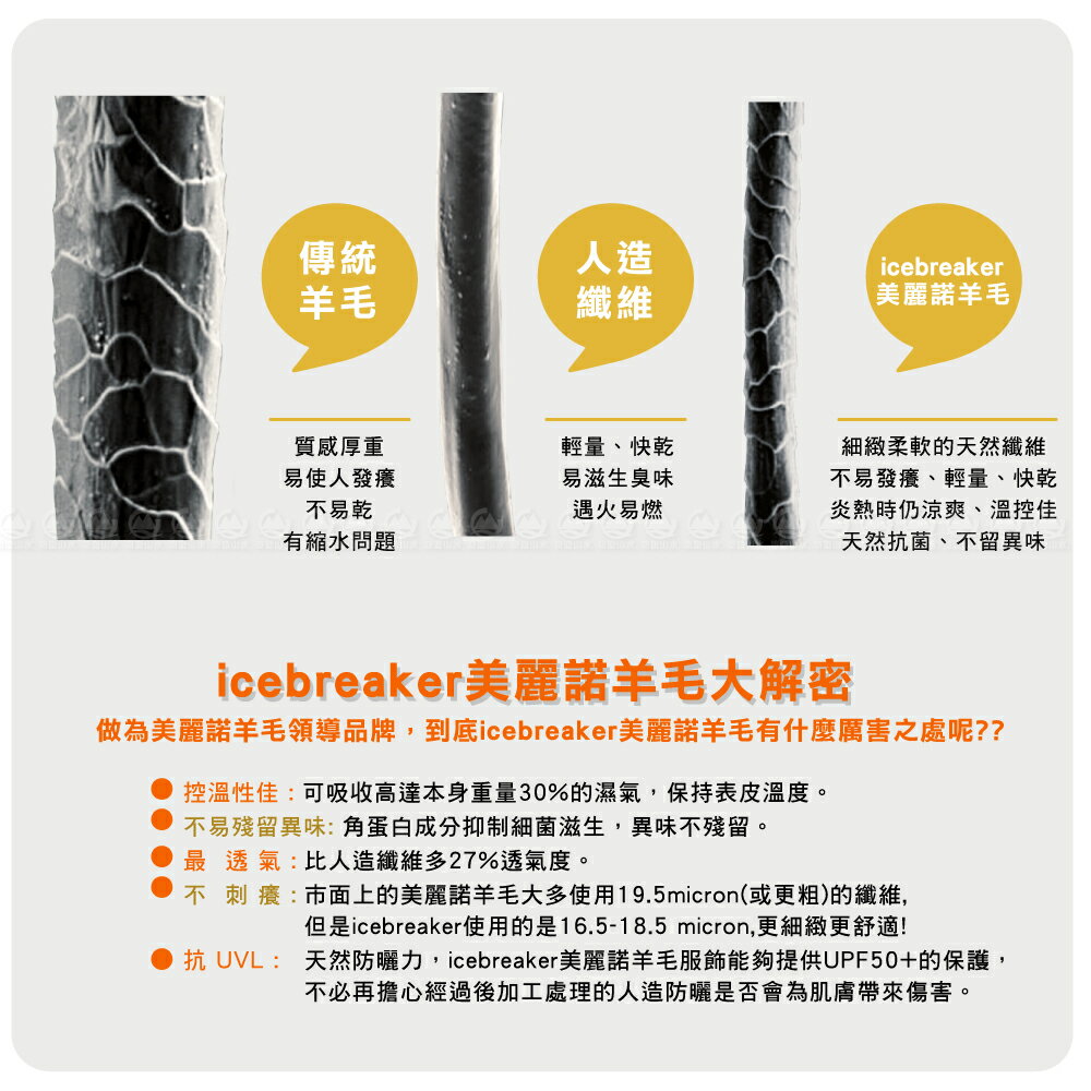 【Icebreaker 紐西蘭 女 Queens 後扣式內衣-JN200《黑》】IB0A59HR/運動內衣/背心/內衣 | 悠遊山水戶外生活館 ...