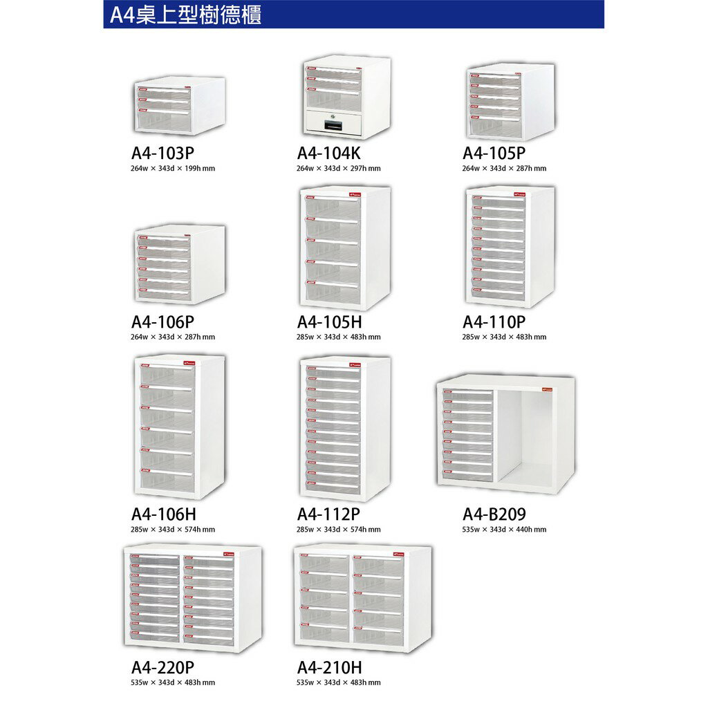 樹德文件櫃組合系列DU-118G+A4X-236PK+A4X-218HK辦公櫃 資料櫃 大型置物櫃 文件櫃 公文擺放 | 勁媽媽購物網直營店 | 樂天市場Rakuten