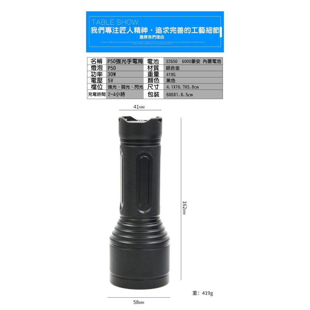 27103-137-柚柚的店【新款P50強光手電筒+USB線單賣】5000流明 釣魚燈 頭燈 | 柚柚的店 | 樂天市場Rakuten