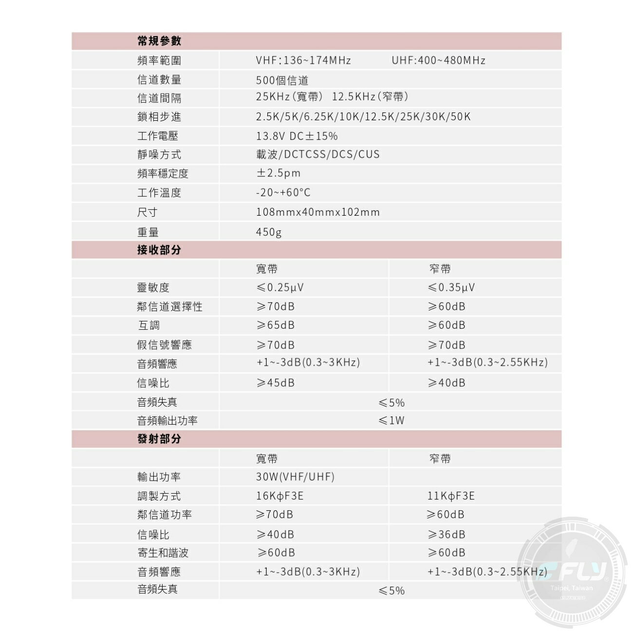 【HORA】VVV-25VU 無線電 迷你雙頻車機 公司貨 車用對講機 30公里通話距離 繁中命名 超大螢幕 跟車通話 | 飛翔商城直營店 ...