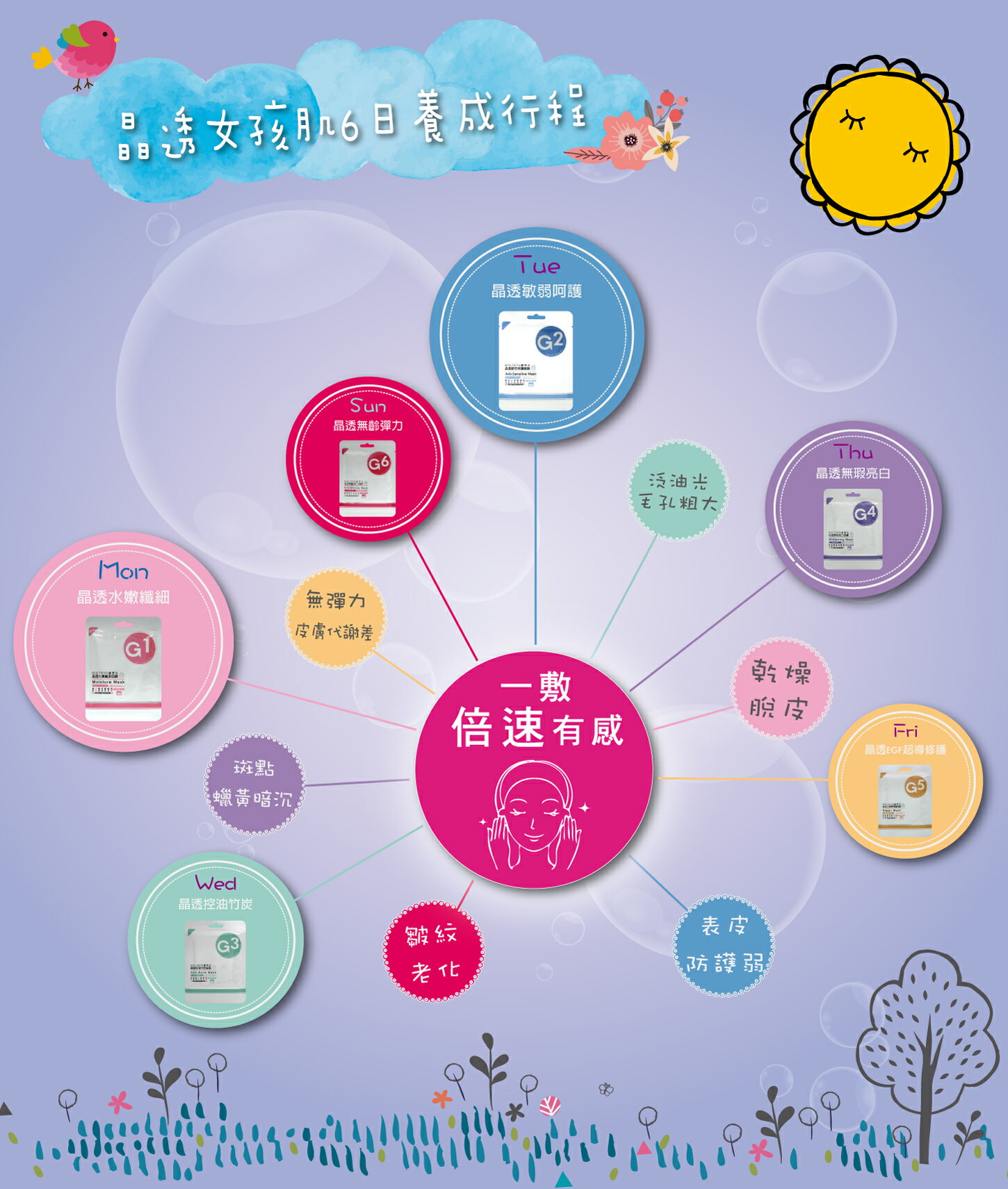 美生藥局｜【Healtdeva 赫蒂法】 G4 晶透無瑕亮白面膜 5入 | MAYs 美生藥局直營店 | 樂天市場Rakuten