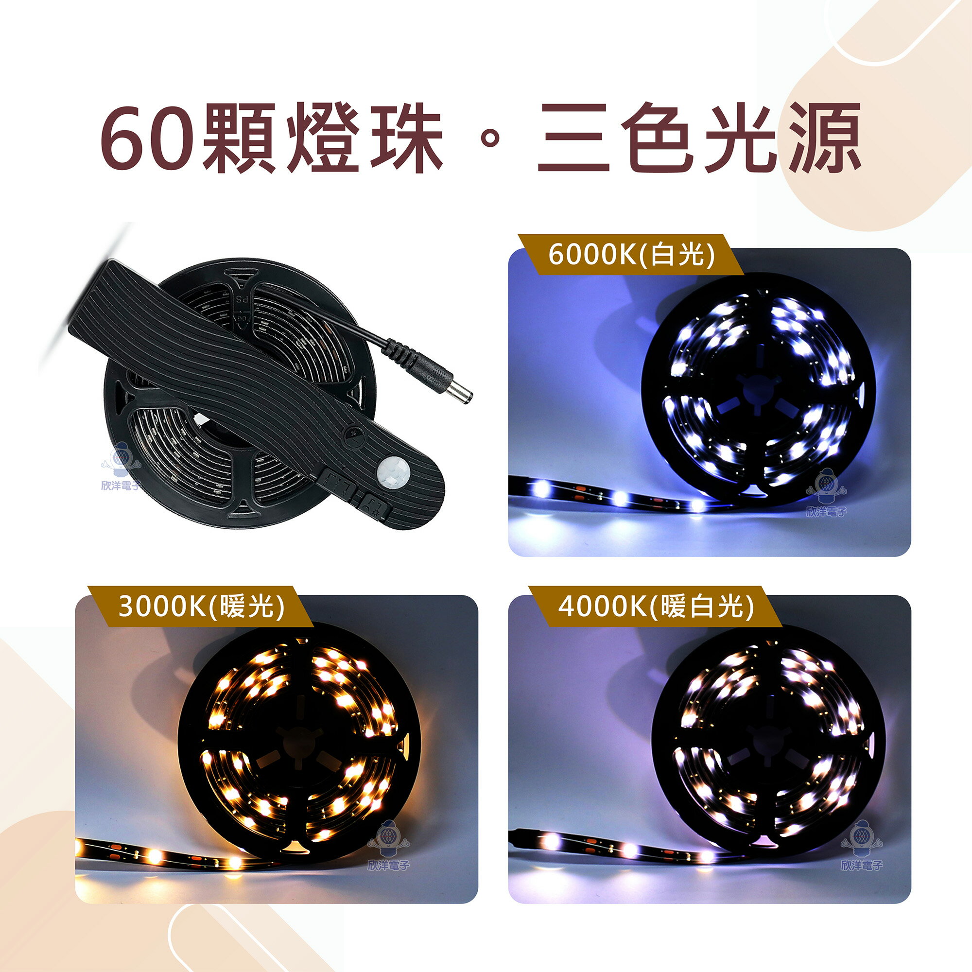 欣洋電子 ※ RONEVER 向聯 LED人體感應燈條-充電款 白色 黑色 2M (PA-2835-12) 自由剪裁黏貼 室內 櫥櫃衣櫃 走廊 車庫 | 欣洋電子生活館直營店 | 樂天市場 ...