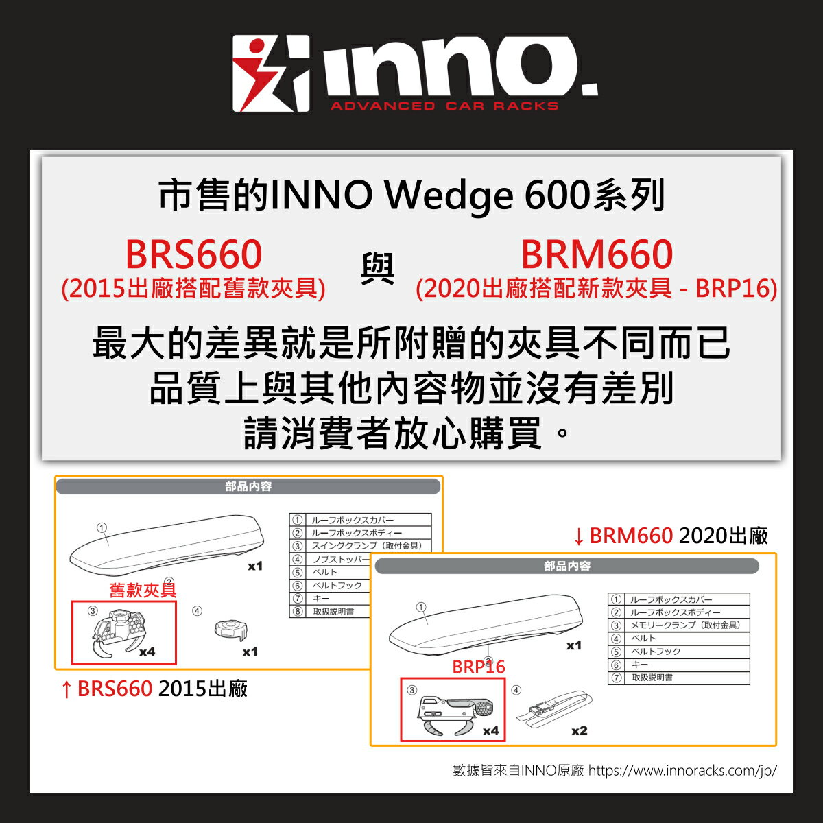 【MRK】 INNO Wedge 亮白 車頂箱 車頂行李箱 BRM660 WH BRS660 | MyRack 車架專家 MRK 皮卡配件 | 樂天市場Rakuten