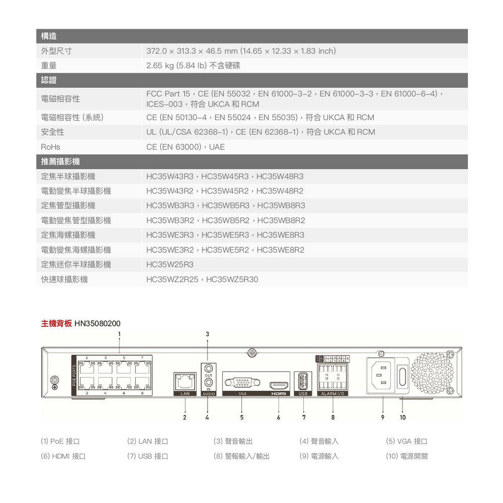 昌運監視器 Honeywell HN35080200 8路 H.265 PoE NVR 錄影主機【夏日限時優惠中 再享點數回饋】 | 昌運 ...