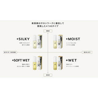 日本製 Liese Nuance 造型髮油 80ml 造型油 造型護髮油 束髮感 髮流 濕髮 光澤 保濕 日系造型【小福部屋】 | 小福部屋 | 樂天市場Rakuten