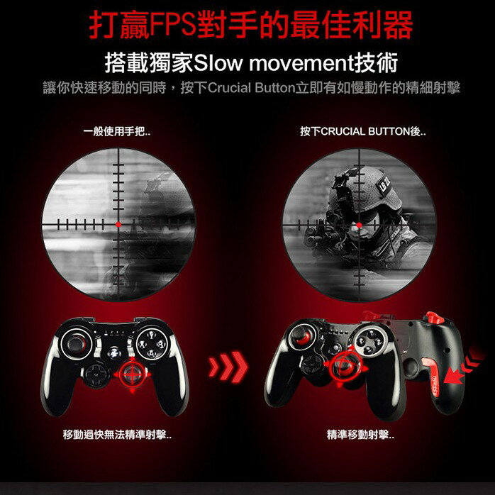 強強滾 FlashFire HYPER PAD 藍牙智慧遊戲手把 (BT-7000D) 藍芽搖桿 android | 強強滾生活 | 樂天市場Rakuten
