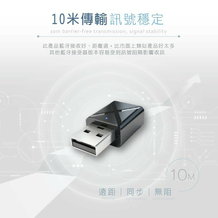 強強滾 HANLIN-USB2M-雙模USB藍牙接收發射器 | 強強滾生活 | 樂天市場Rakuten
