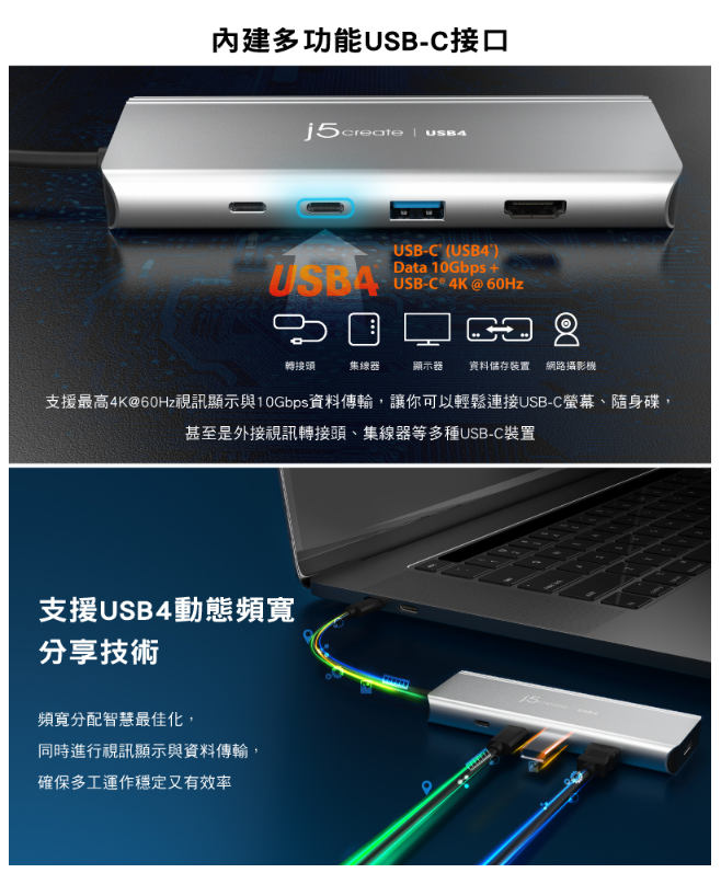 j5create USB4/Thunderbolt 4雙螢幕4K極速Gen2多功能集線器 JCD401 | 富田資訊 | 樂天市場Rakuten