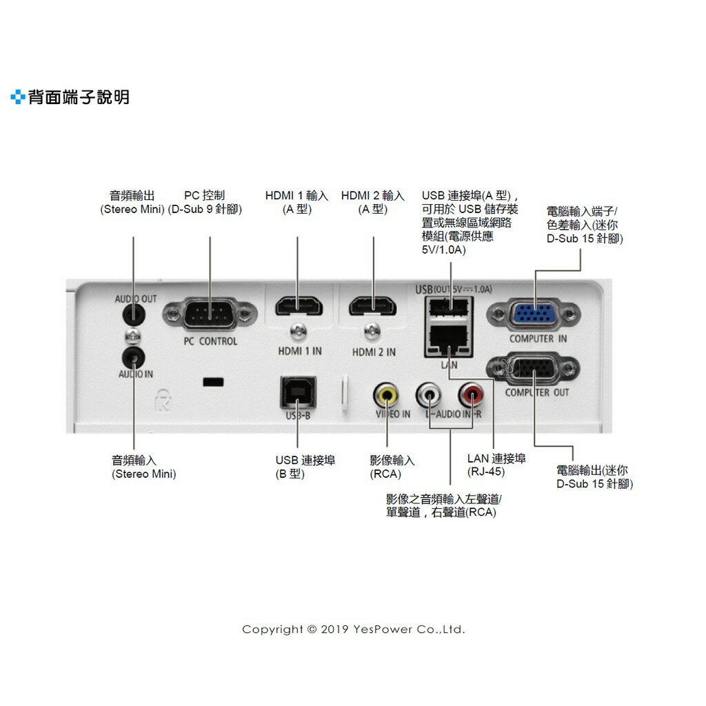 ME402X NEC 4000流明投影機 1024x768解析 XGA高解析度/4K/悅適影音 | 悅適影音教學導覽用品 | 樂天市場Rakuten