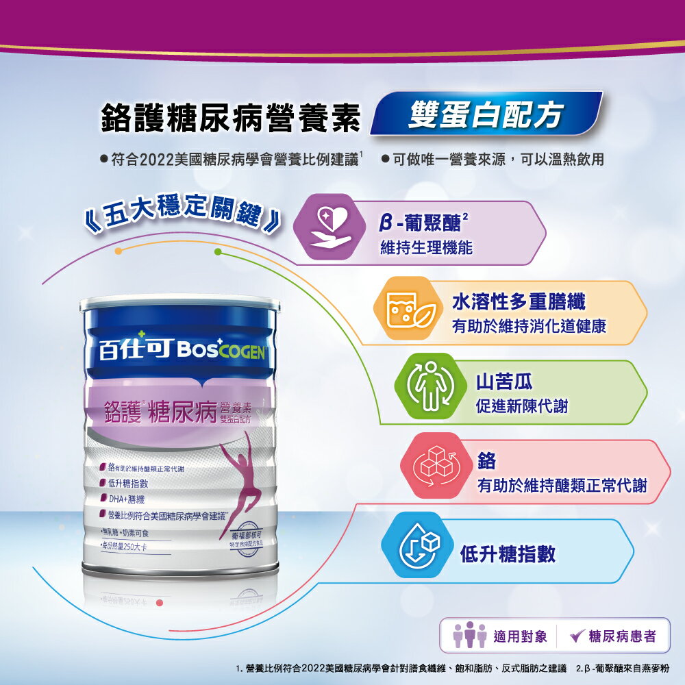 百仕可BOSCOGEN 鉻護糖尿病營養素 雙蛋白配方 粉劑 800g/罐｜無乳糖 奶素可食 DHA+膳纖 | 康富久久保健藥粧直營店 | 樂天市場Rakuten