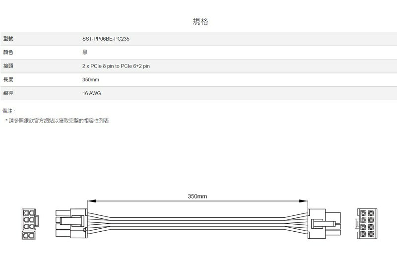 【享最高折300】SilverStone 銀欣 PP06BE-PC235 標準全長電源線材/2xPCIe 8pin to PCIe6+2pin ...