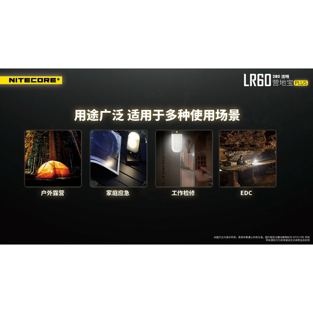 【錸特光電】NITECORE LR60 快充 三合一磁吸照明 露營燈 兼容21700及18650電池 USB | 錸特光電 | 樂天市場Rakuten