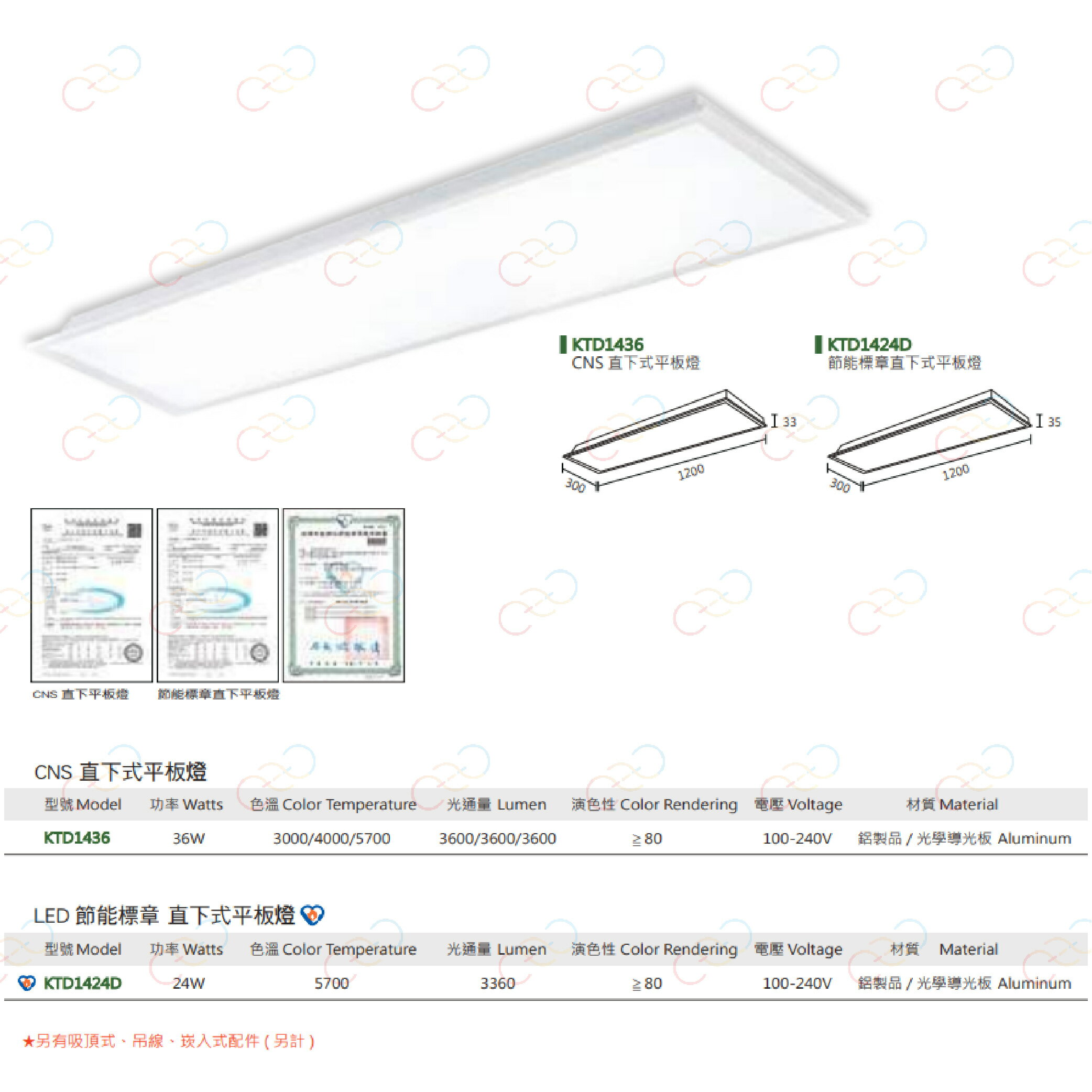 KAO'S 節標款 通過CNS 直下式平板燈 1尺x4尺 節能標章 KAOS 高氏 平板燈 (A Light) | A Light專業照明 | 樂天市場Rakuten