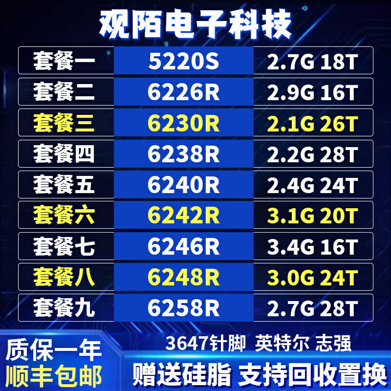 志强 5220S 6226R 6230R 6238R 6240R 6242R 6248R 6258R CPU | 博野五金 | 樂天市場Rakuten