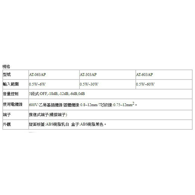 TOA 廣播系統音量控制器 AT-063AP (含蓋板) | 民權橋電子生活百貨直營店 | 樂天市場Rakuten