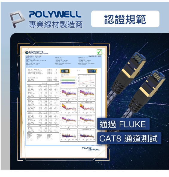 POLYWELL CAT8 超高速網路線 1m 2m 3m 5m 7m 10m 40Gbps RJ45 公尺 | 富田資訊 | 樂天市場Rakuten