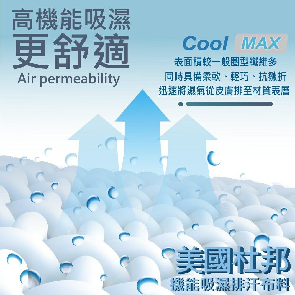【康得適-COMDS】 COOLMAX拇指套入式 護腕帶 醫療護腕 護腕媽媽手 手腕護具 護腕 滑鼠 不分左右手 | 輔匠先生醫材館 | 樂天市場Rakuten