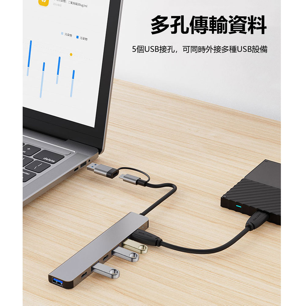 HUB-07 Type-C+USB3.0+USB2.0 七孔集線器 供電傳輸 七合一轉接分線器 | 小婷電腦旗艦店直營店 | 樂天市場Rakuten