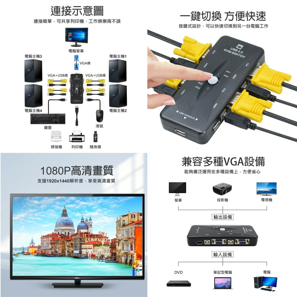 KVM-41UA KVM VGA切換器四口四進一出 一套滑鼠鍵盤控制四台電腦 即插即用 | 小婷電腦旗艦店直營店 | 樂天市場Rakuten