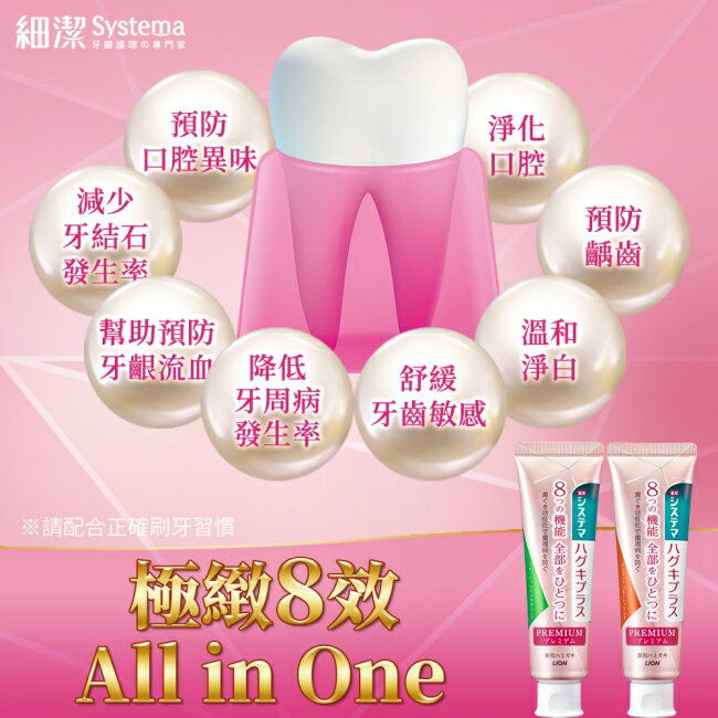 日本獅王細潔適齦佳極緻8效牙膏優雅果香薄荷95g | 屈臣氏Watsons直營店 | 樂天市場Rakuten