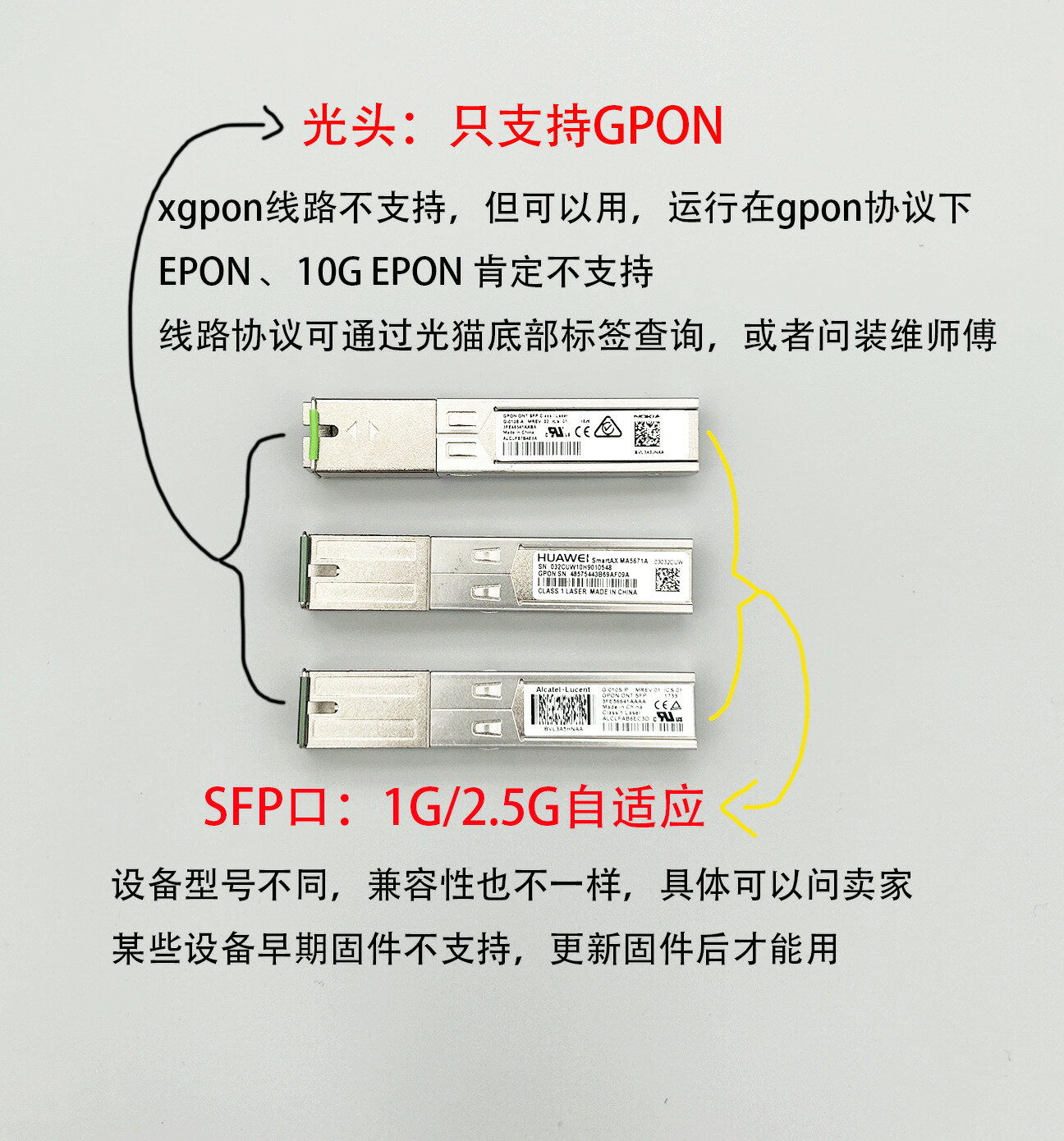 【川澤百貨】 g-010s-a ma5671a 棒 2.5g 光gpon協議 | 川澤百貨 | 樂天市場Rakuten