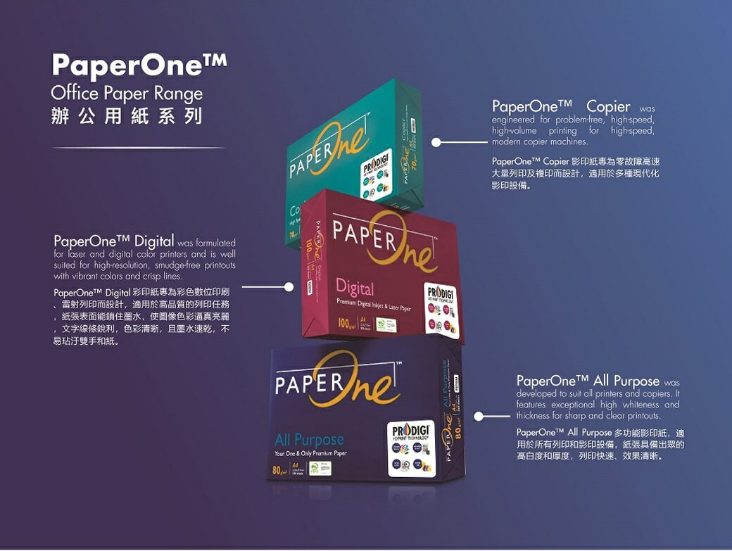 PAPER ONE 多功能 影印紙 A4 (70P / 80P /85P) (每箱5包)【APP滿額下單10%點數(單一帳號最高5000點 ...