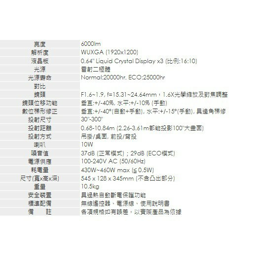 RL-6000U ROLY Roly旗艦雷射投影機 6000流明 WUXGA/1920x1200/悅適 | 悅適影音教學導覽用品 | 樂天市場 ...
