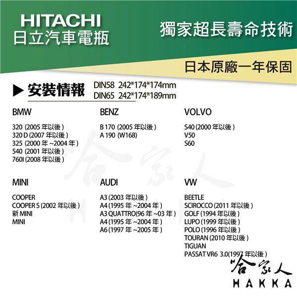 HITACHI 日立 DIN58 汽車電池 VOLVO BMW BENZ 560L25 56225 免運 電瓶 哈家人 | 哈家人油shop ...