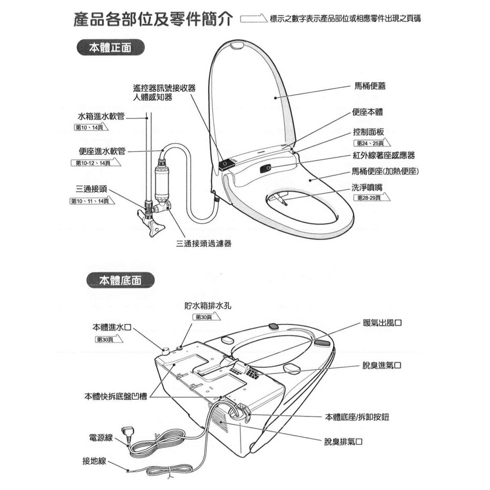 CAESAR 凱撒衛浴 TAF210 / TAF210L 瞬熱式 電腦馬桶座 除臭 烘乾 無線遙控 不含安裝【領券滿額再折千12/31止】 | INFMARC | 樂天市場Rakuten