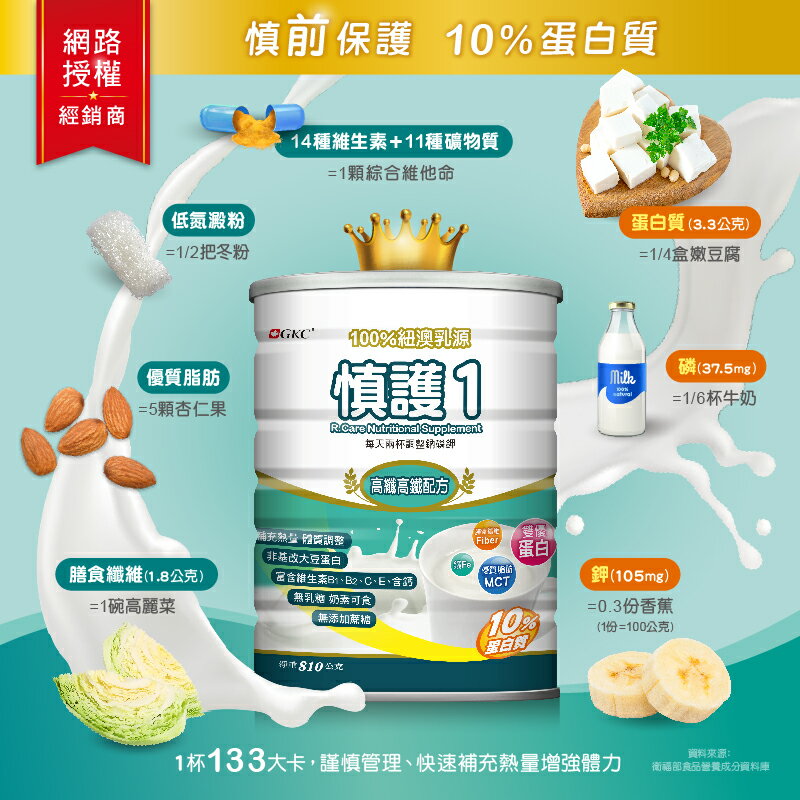 💖2罐贈沖泡搖搖杯1個💖🔥點數10倍🔥【宜果】GKC慎護1 (810g/罐) 10%蛋白質【康富久久獨家販售】 | 康富久久保健藥粧直營店 | 樂天市場Rakuten
