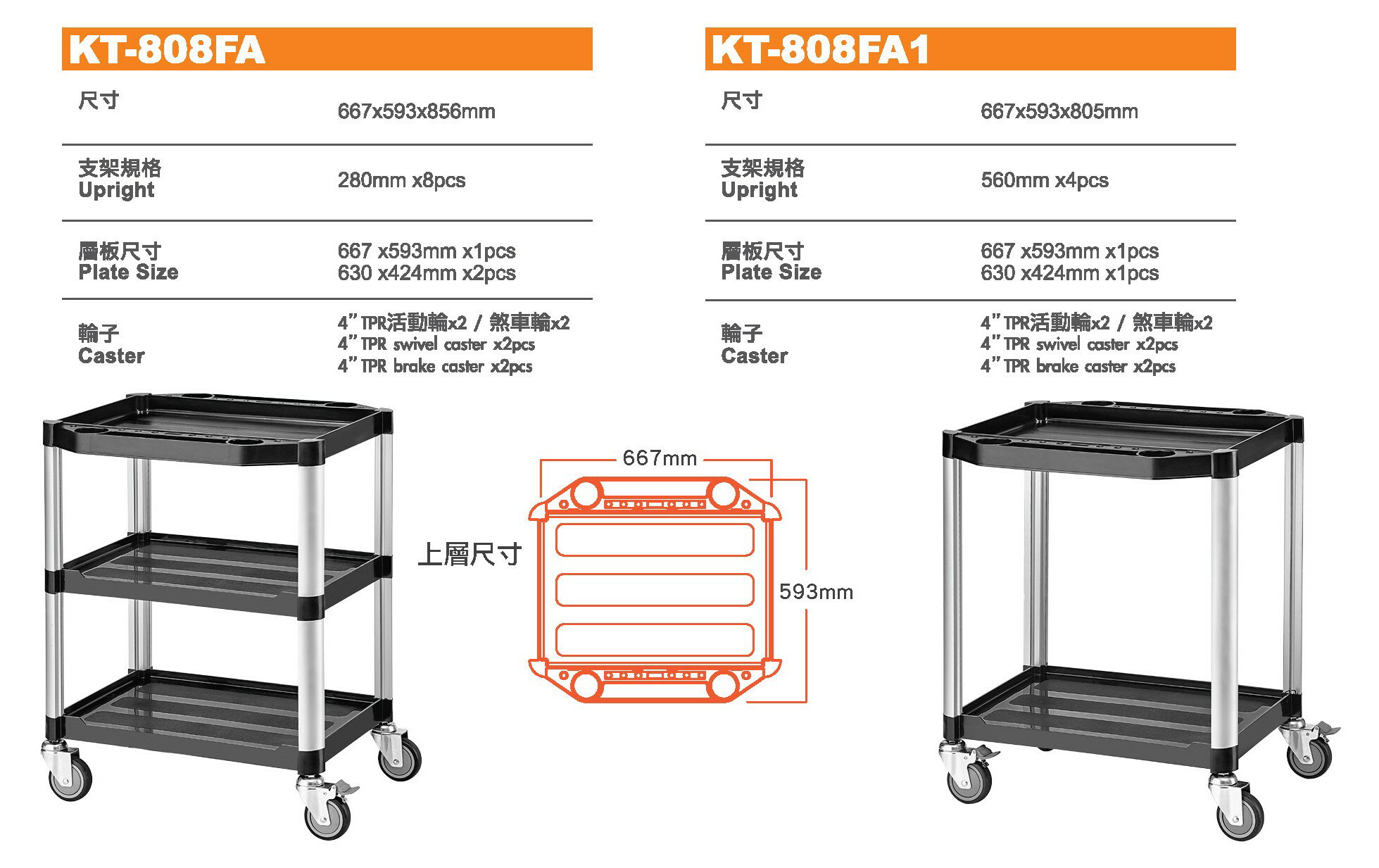 康德倫 KT-808FA 多功能工具車 KTL 多功能手推推車 工具車 | 必購佳直營店 | 樂天市場Rakuten
