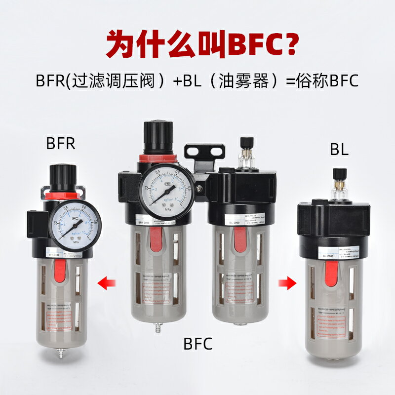 【台灣公司 超低價】空壓機氣源處理器調壓閥過濾器BFC/BFR2000/3000/4000油水分離器 | 極致甄選 | 樂天市場Rakuten