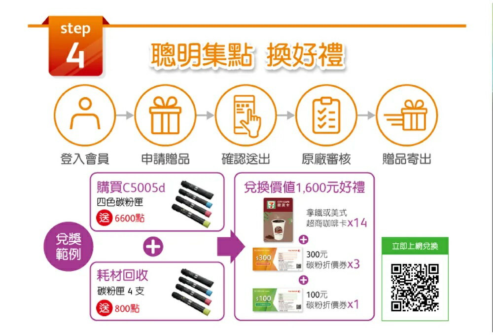 FUJIFILM CT351282原廠感光鼓 適用:Apeos C325 z/C325 dw | OA補給站直營店 | 樂天市場Rakuten