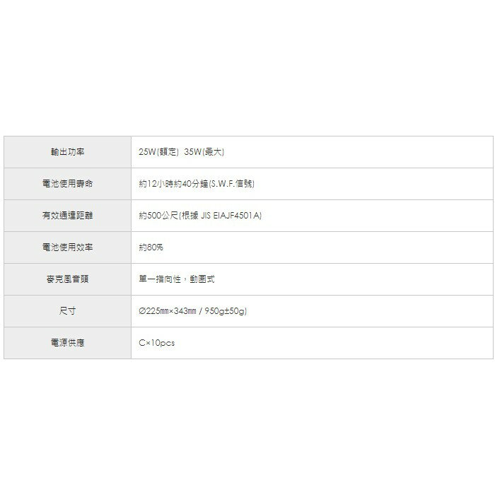 【現貨】AHM-666S Carol 25W肩背式喊話器 大聲公 class D放大省電效率高/內建汽笛.哨音.警報音/一年保固 | 悅適影音 ...