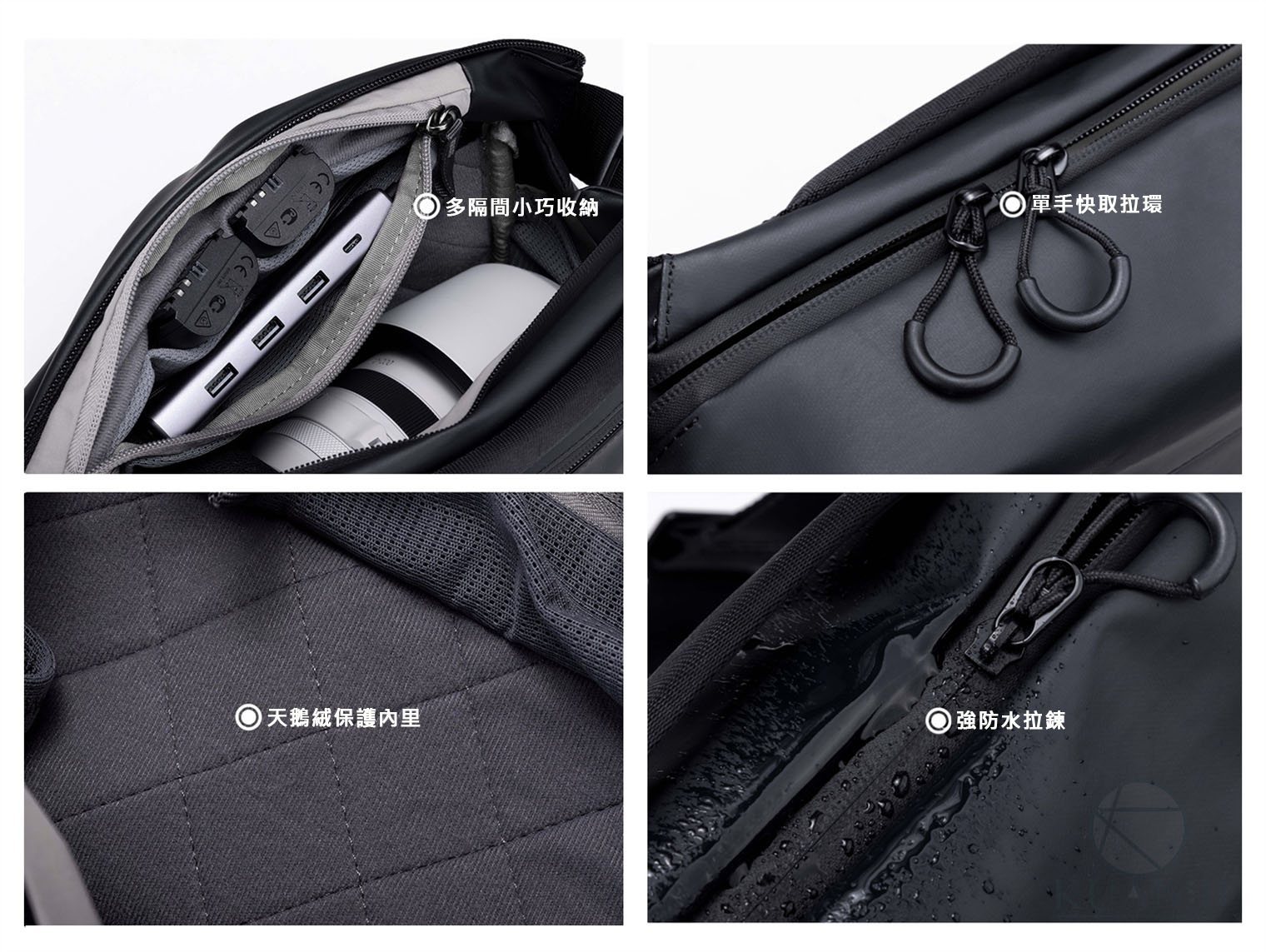 Ulanzi PB008 原廠 攝影休閒包 PU耐水防刮塗層 天鵝絨 時尚攝影包 單眼收納包 隨身包 相機包 攝影休閒包｜領券最高折$220 ...