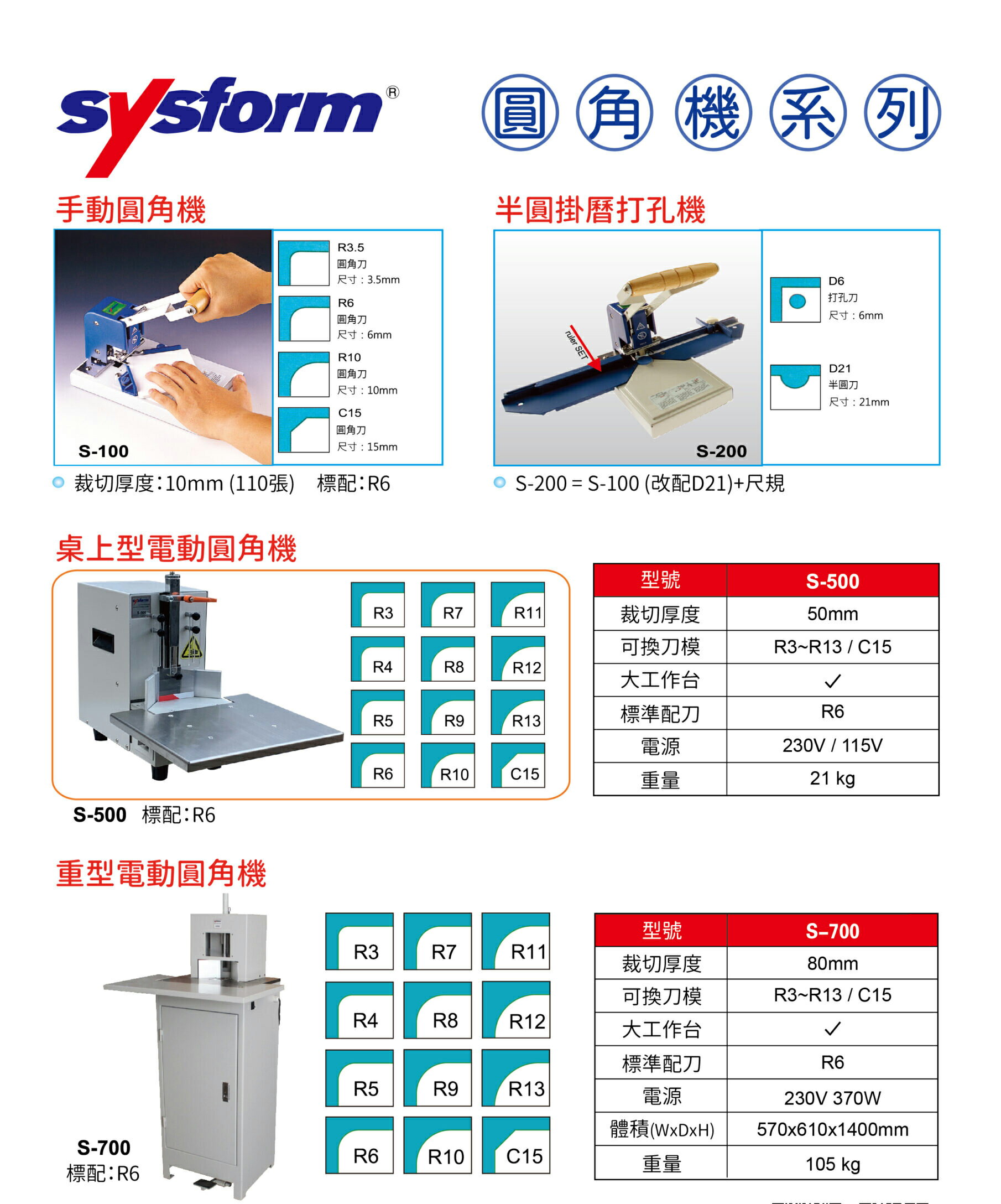 事務用品【圓角機】 SYSFORM S-100 手動圓角機 切圓角機 切割器 圓角機 圓角裁切器 切割工具 裁紙 辦公 | 必購網直營店 | 樂天市場Rakuten