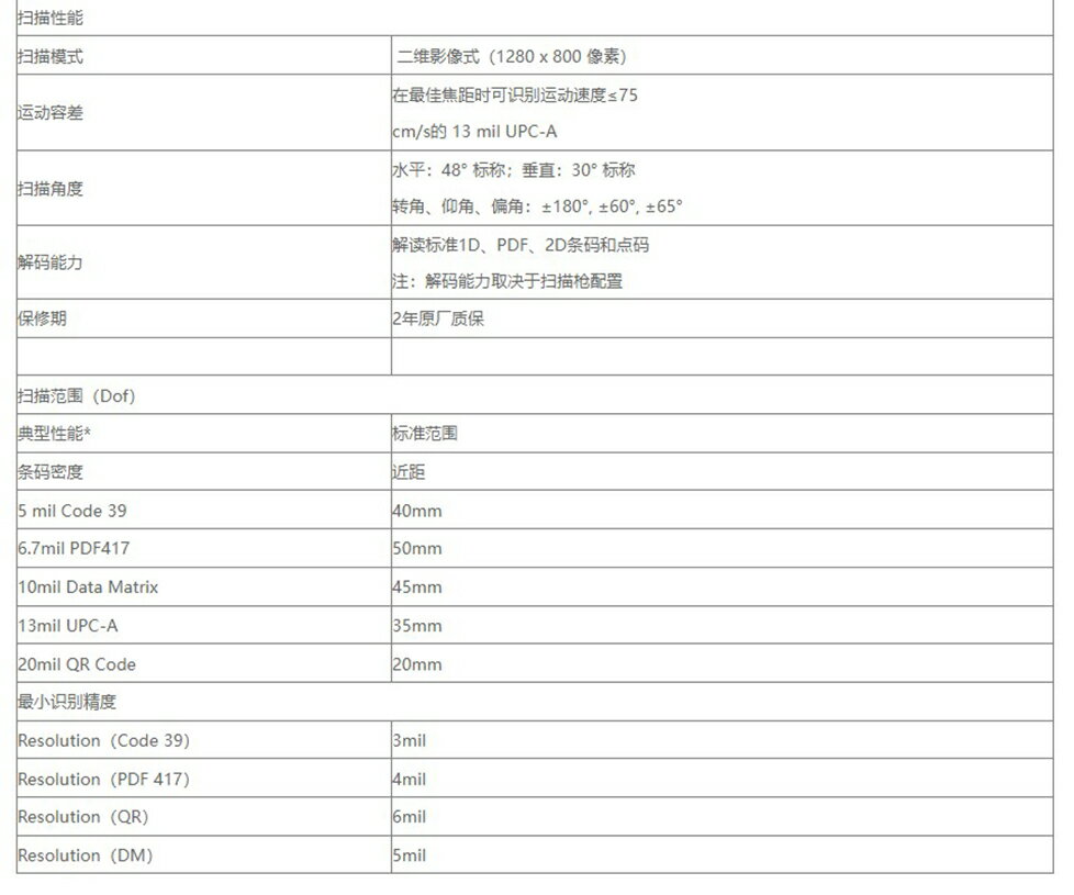 (下架)Honeywell HH490 手持式高性能二维影像扫描器 二維有線條碼掃描器 線條碼掃描器 含稅可開發票 | 歐菲斯辦公設備直營店 ...