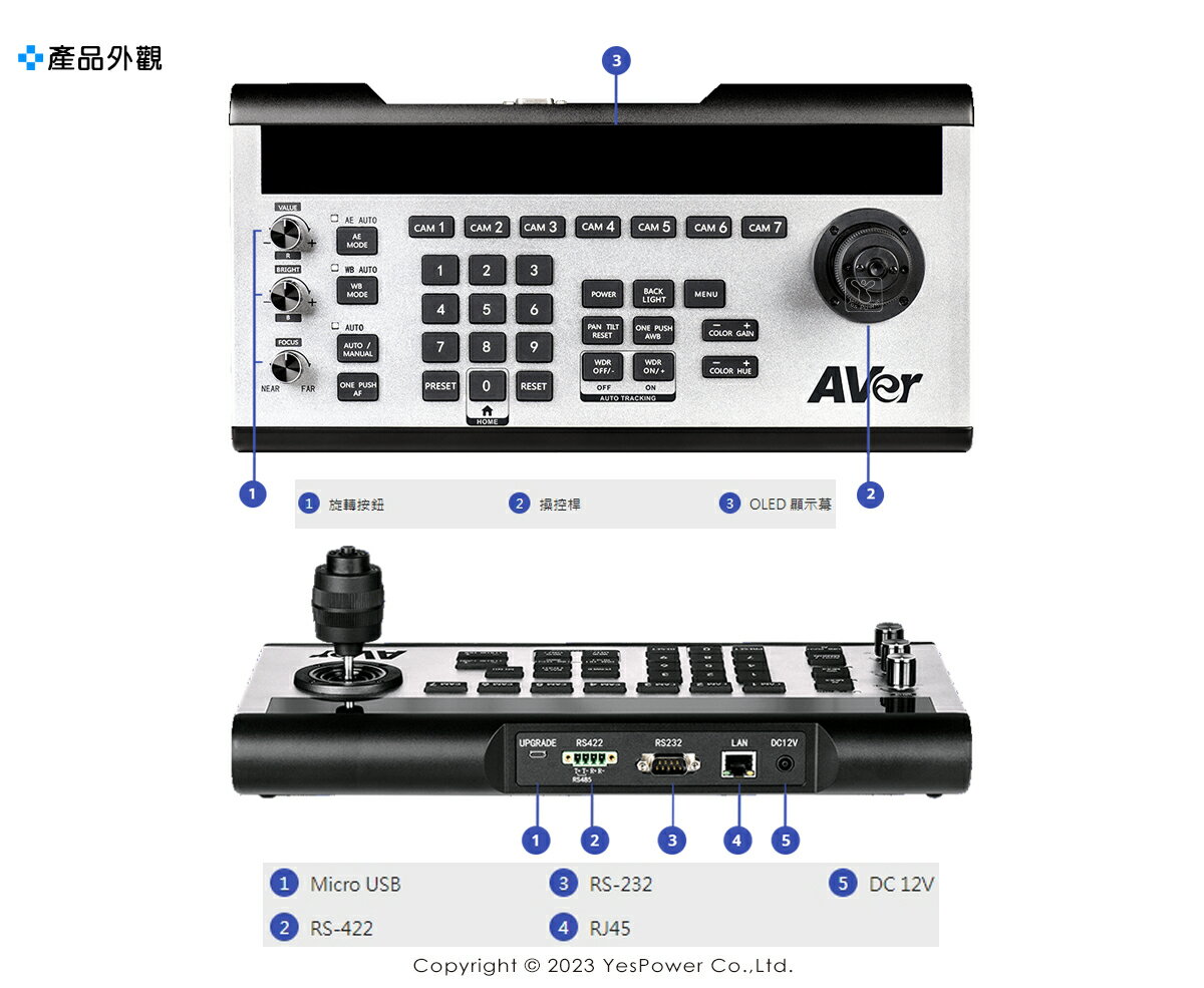 ＊來電優惠＊AVer CL01 PTZ 攝影機控制器 流暢 PTZ 運鏡控制/操控高達 255 台 PTZ 攝影機/支援標準控制介面 | 悅適 ...