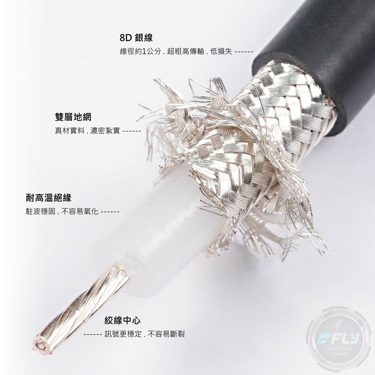 【SiVA】RG 214 U 無線電 訊號線(8D銀線)7m 公司貨 義大利進口 基地台架設 大貨車安裝 超低損失 | 飛翔商城直營店 | 樂天市場Rakuten