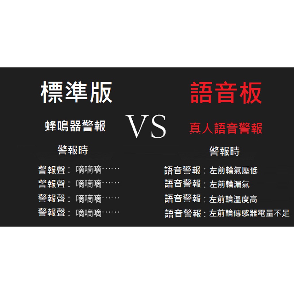 SQUND_點菸孔胎壓偵測器 TPMS (安全槌)(可調角度) (帶USB孔)(電壓檢測)(胎溫胎壓同顯)_TP720 | 胎王胎壓偵測器直營店 | 樂天市場Rakuten