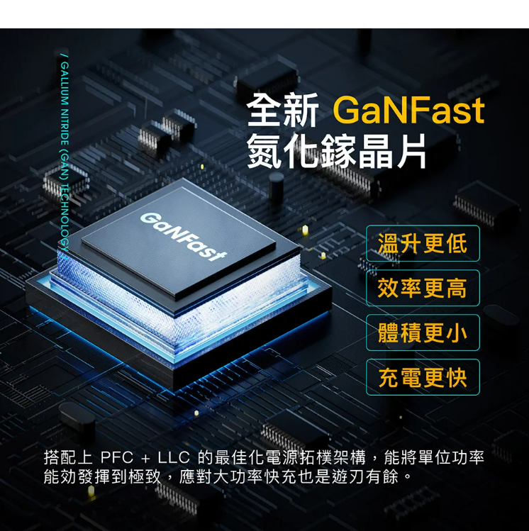 勁永 PQI PDC140W 三孔 140W PD極速快充頭 充電頭 充電器 2C+1A附贈140W快充充電線 | 富田資訊 | 樂天市場 ...