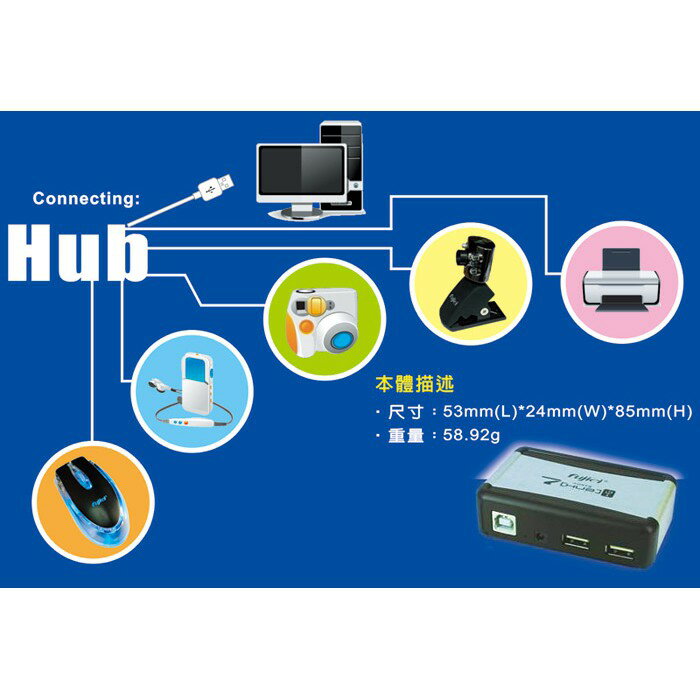 fujiei 擴充高手7 port USB2.0 HUB (附台製2A變壓器) | 頂尖總務 | 樂天市場Rakuten