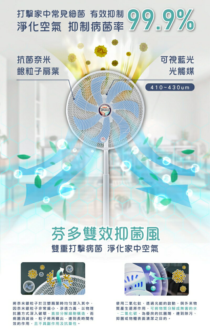 ☼金順心☼ HERAN 禾聯 HDF-16SH72B 16吋 奈米銀 雙效抑菌 DC風扇 電扇 電風扇 抑菌王 | 金順心專業照明直營店 ...