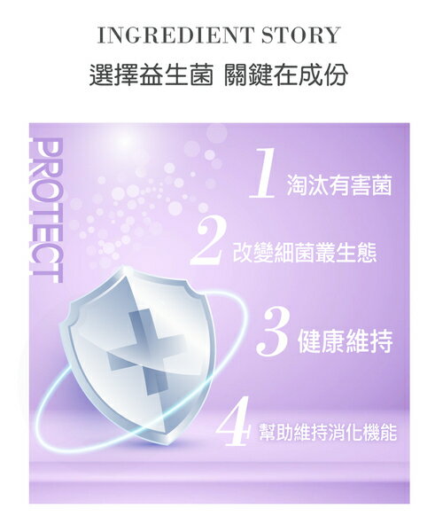 AQUA C.花漾皙 333億全效優生菌PLUS+ 30包【綠洲藥局】 | 綠洲藥局 | 樂天市場Rakuten